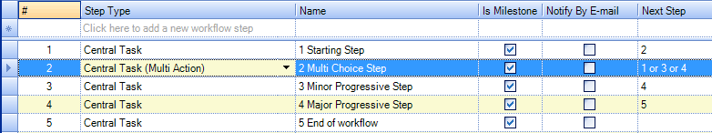 CCH Workflow : Workflow step order