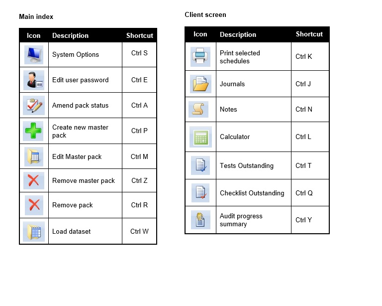 Cch Audit Automation Sql Shortcut Keys To Cch Audit Automation Sql