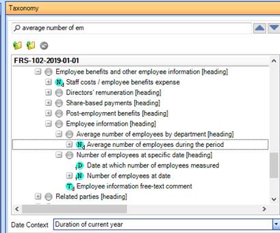 CCH iXBRL Review & Tag : Validation error 9999 Average Number of ...