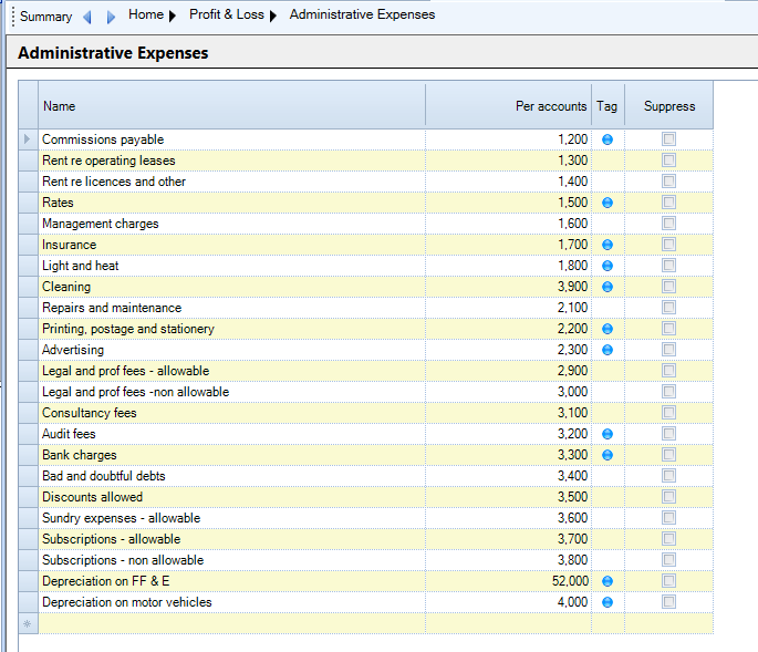 CCH Corporation Tax : Tagging - Tagging the Detailed Profit and Loss in ...