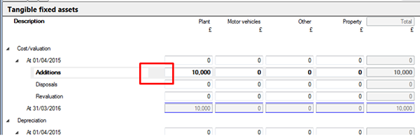 CCH Corporation Tax : Balance Sheet - Entering an analysis of my ...